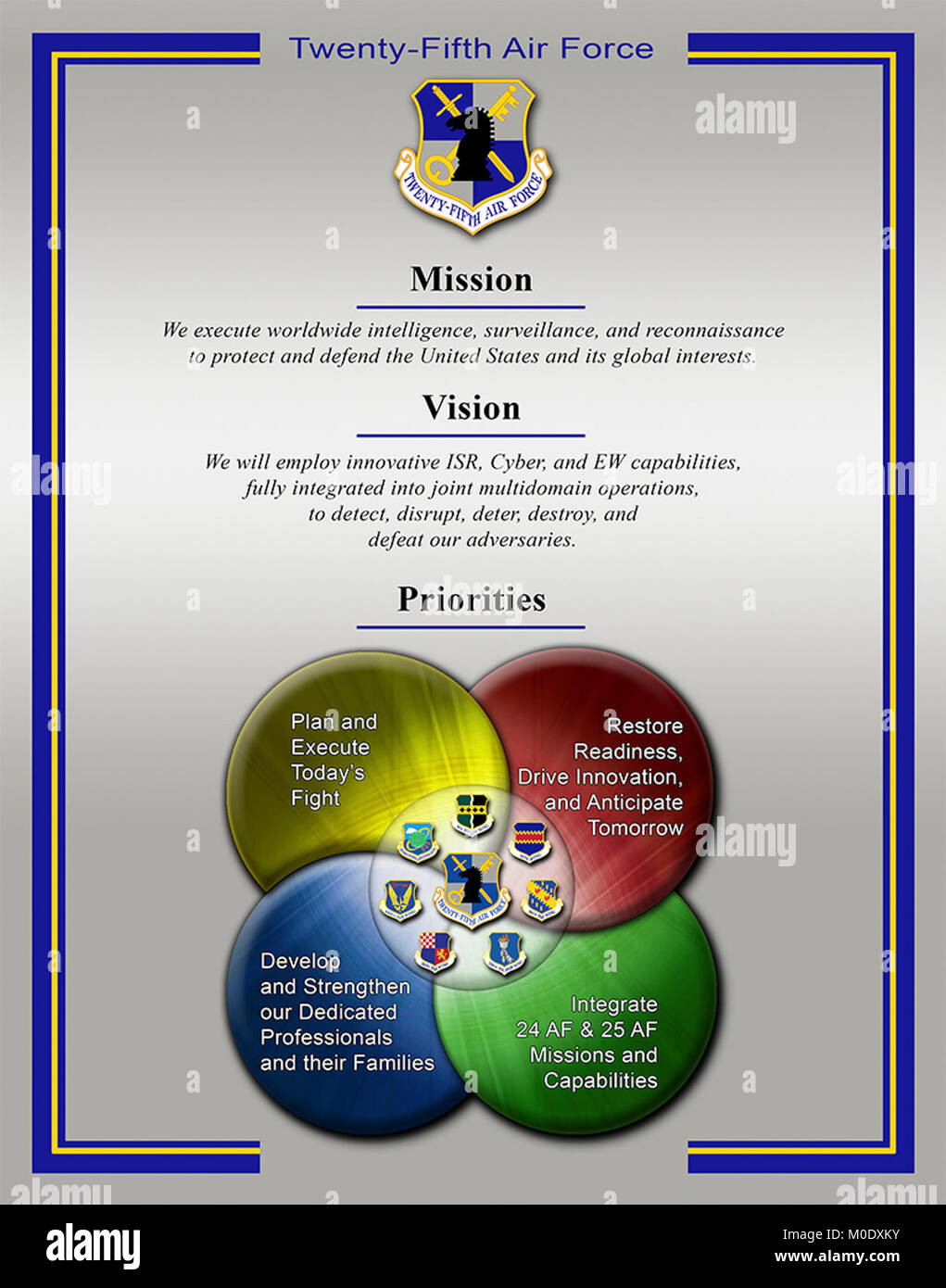 Twenty-Fifth Air Force officials released new mission, vision and ...