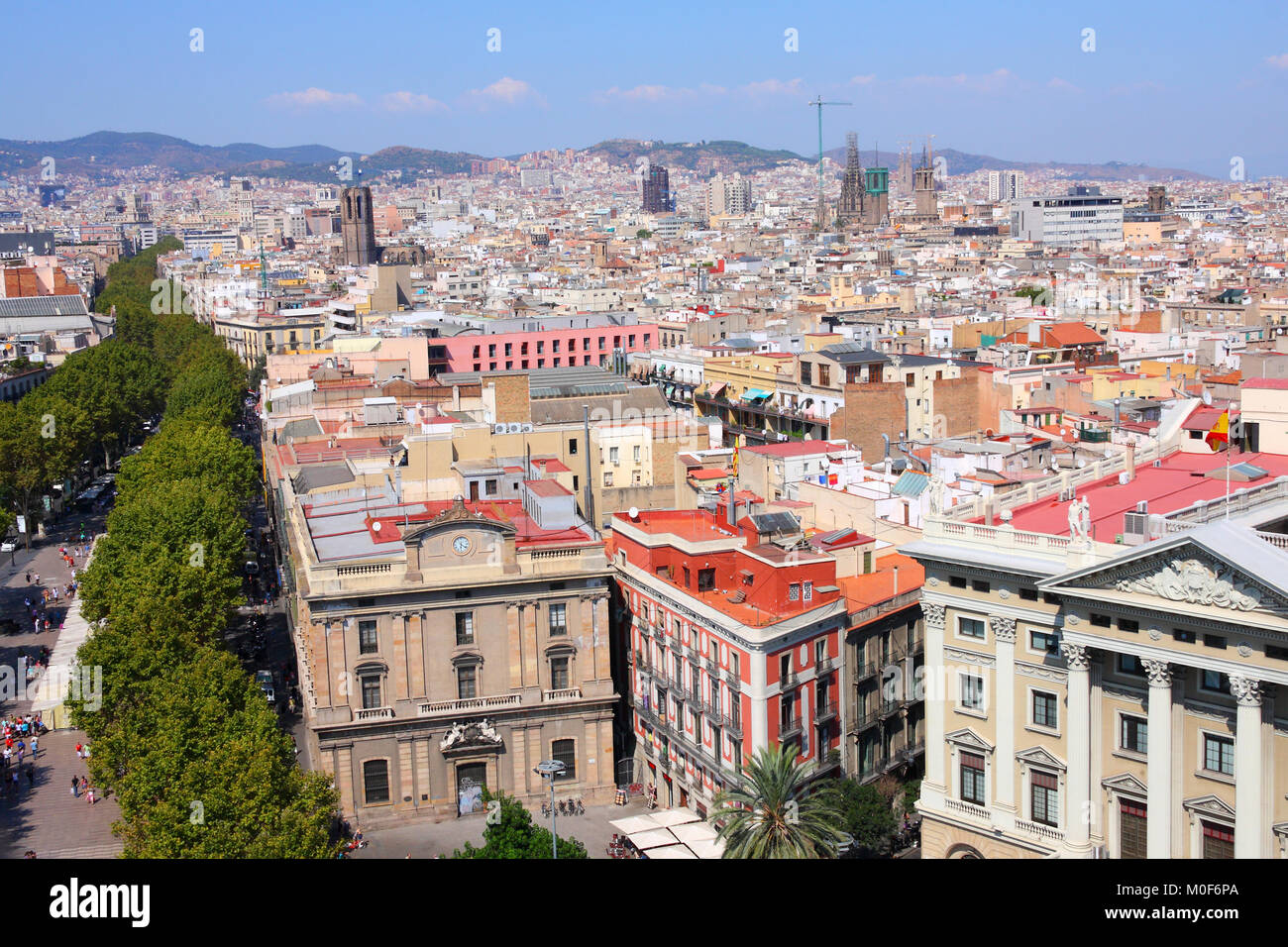 Ramblas barcelona aerial hi-res stock photography and images - Alamy