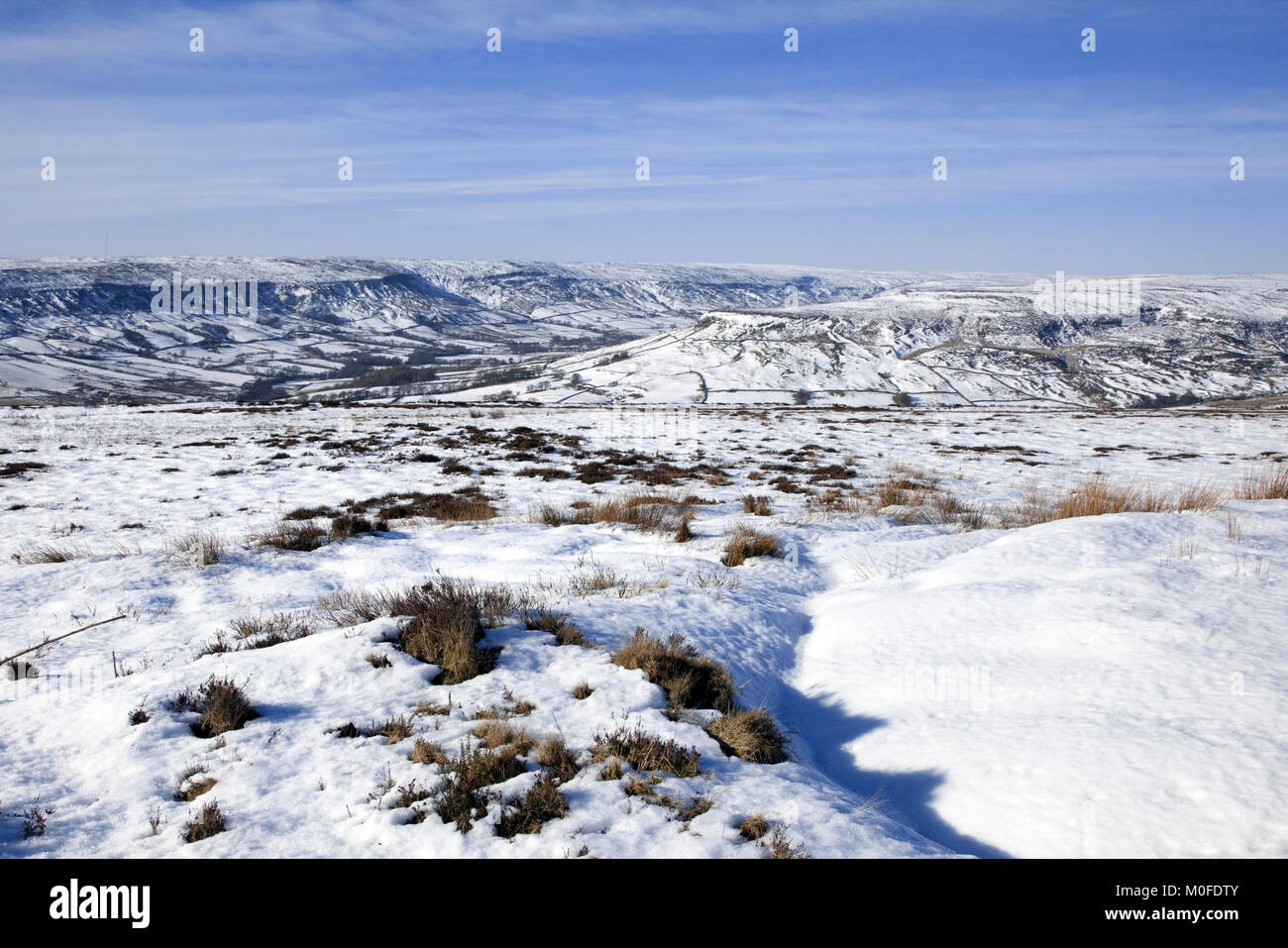 Blakey ridge, north yorkshire hi-res stock photography and images - Alamy