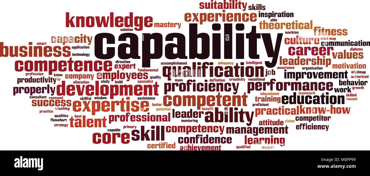 Capability word cloud concept. Vector illustration Stock Vector Image ...
