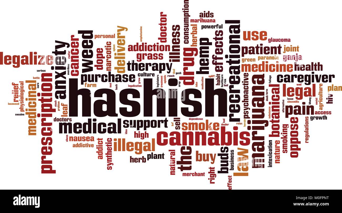Hashish word cloud concept. Vector illustration Stock Vector Image ...