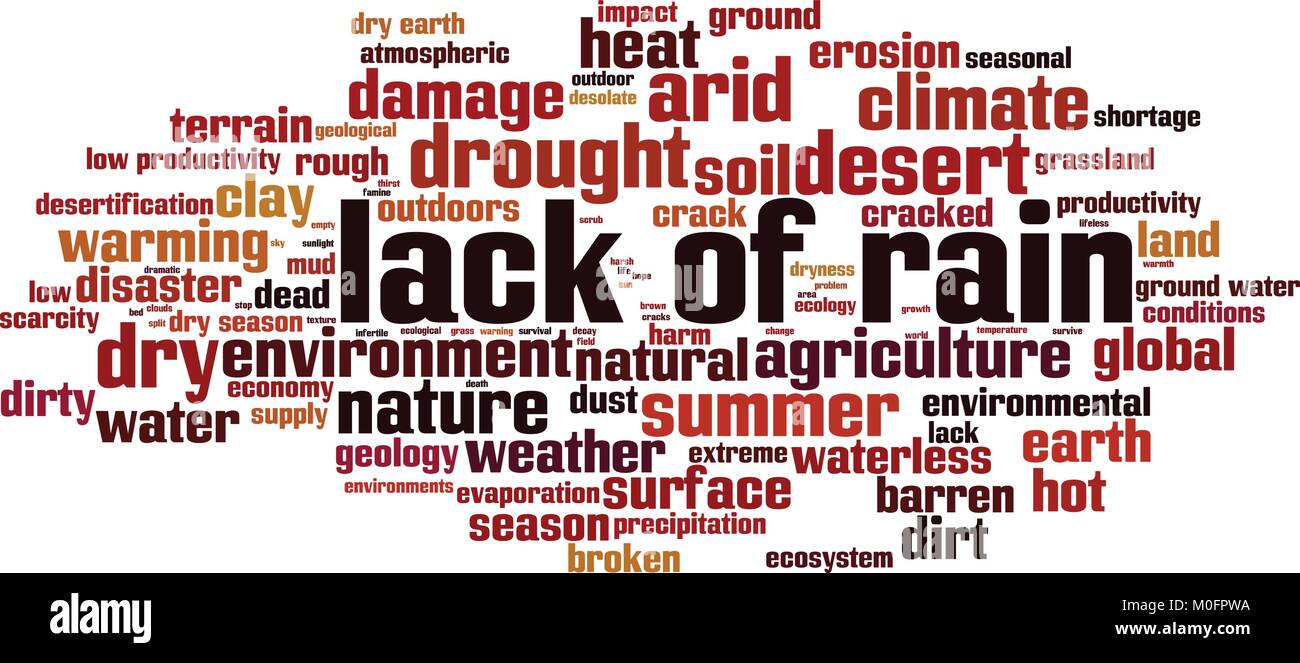 Lack of rain word cloud concept. Vector illustration Stock Vector Image ...