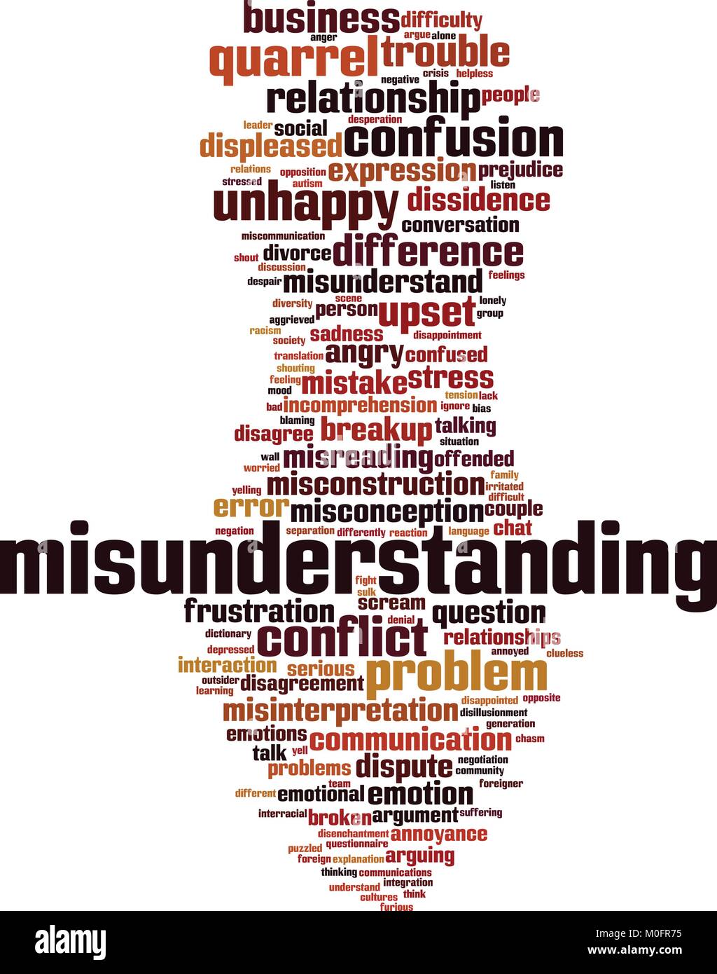 Misunderstanding word cloud concept. Vector illustration Stock Vector ... Misunderstanding word cloud concept. Vector illustration Stock Vector ...