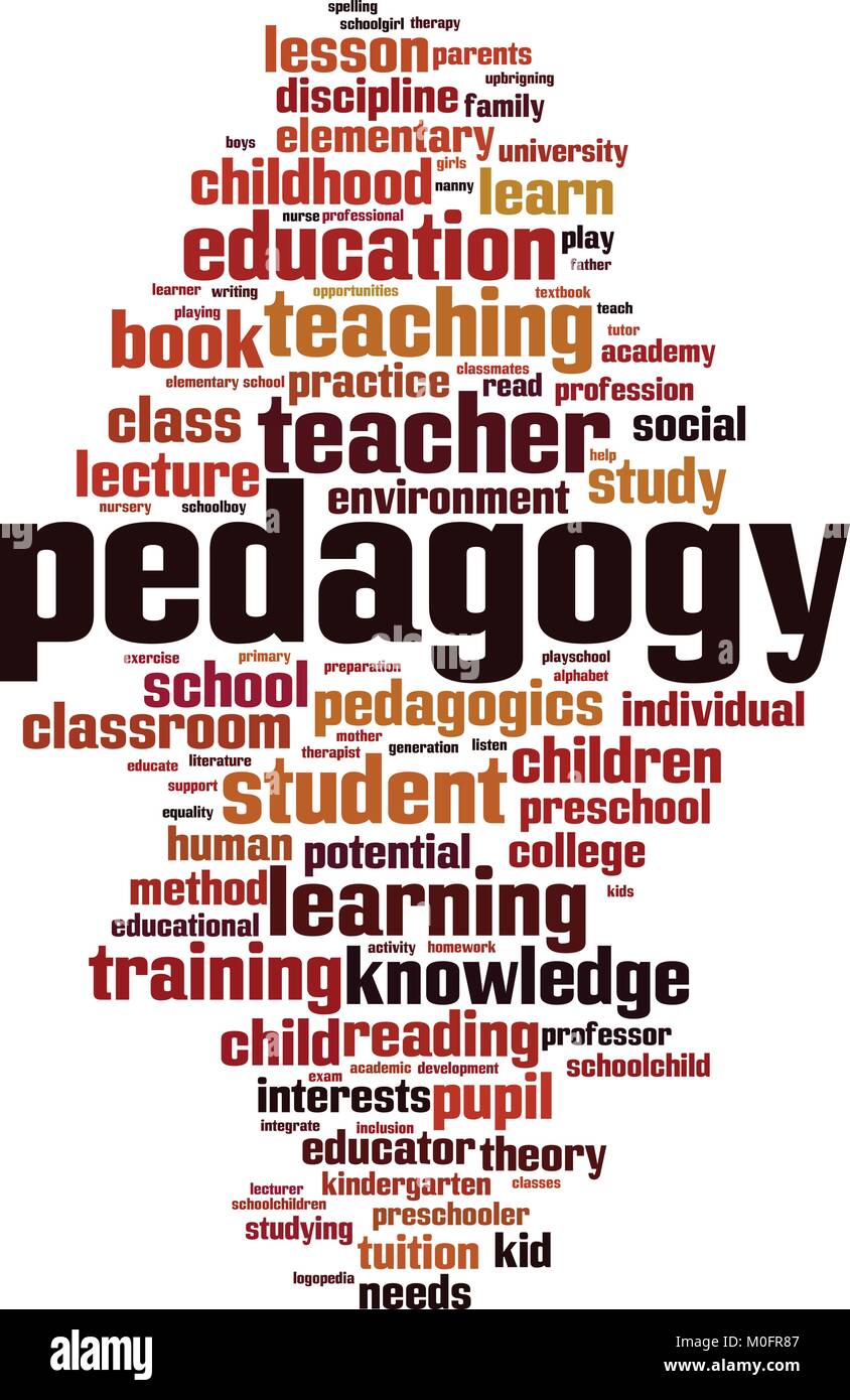 Social learning theory Stock Vector Images - Alamy