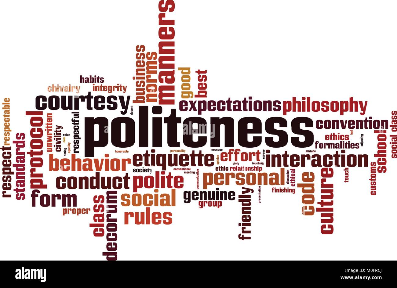 Politeness word cloud concept. Vector illustration Stock Vector Image ...