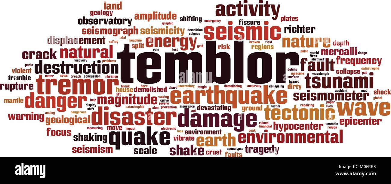 Temblor word cloud concept. Vector illustration Stock Vector Image ...