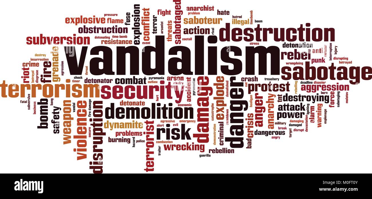 Vandalism word cloud concept. Vector illustration Stock Vector Image ...