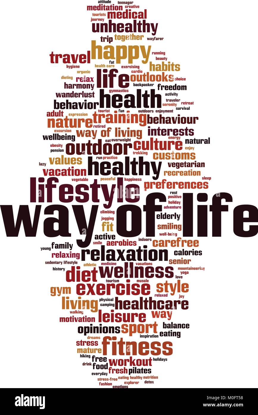 Way of life word cloud concept. Vector illustration Stock Vector Image ...