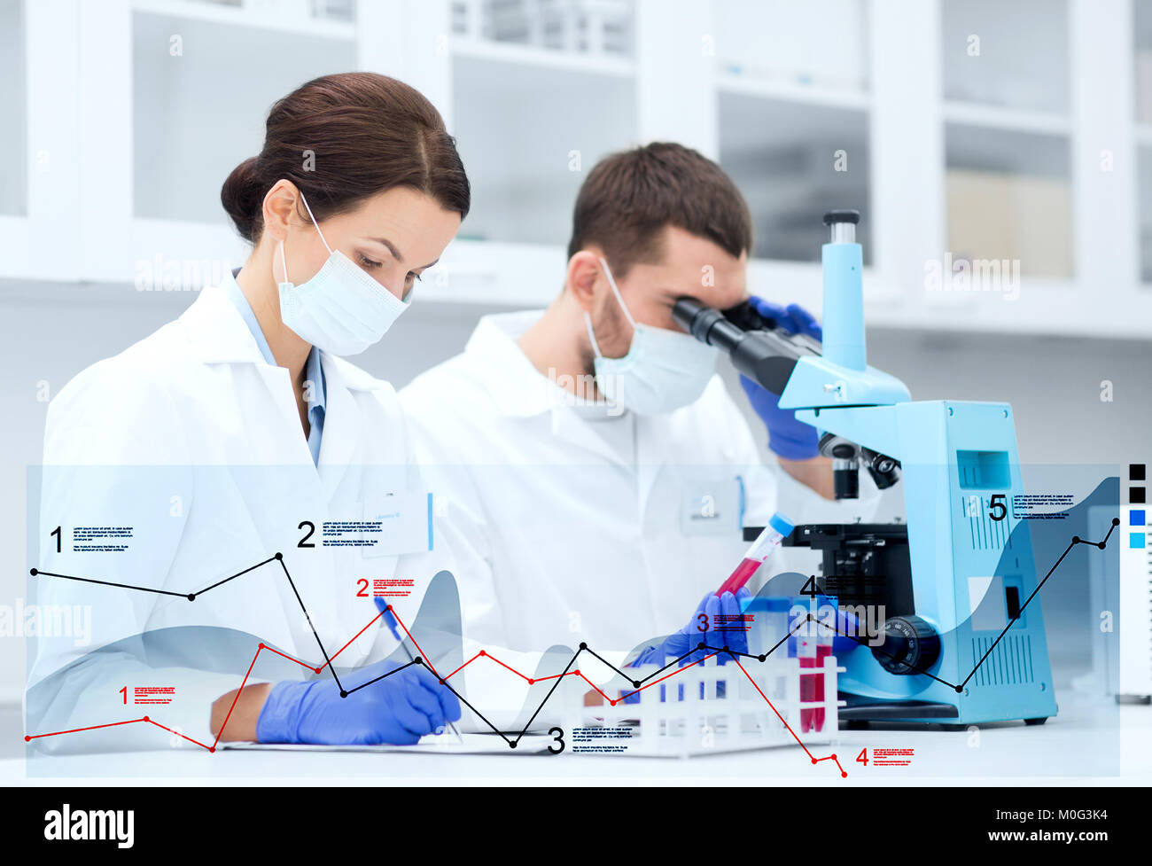 scientists with microscope making research in lab Stock Photo - Alamy