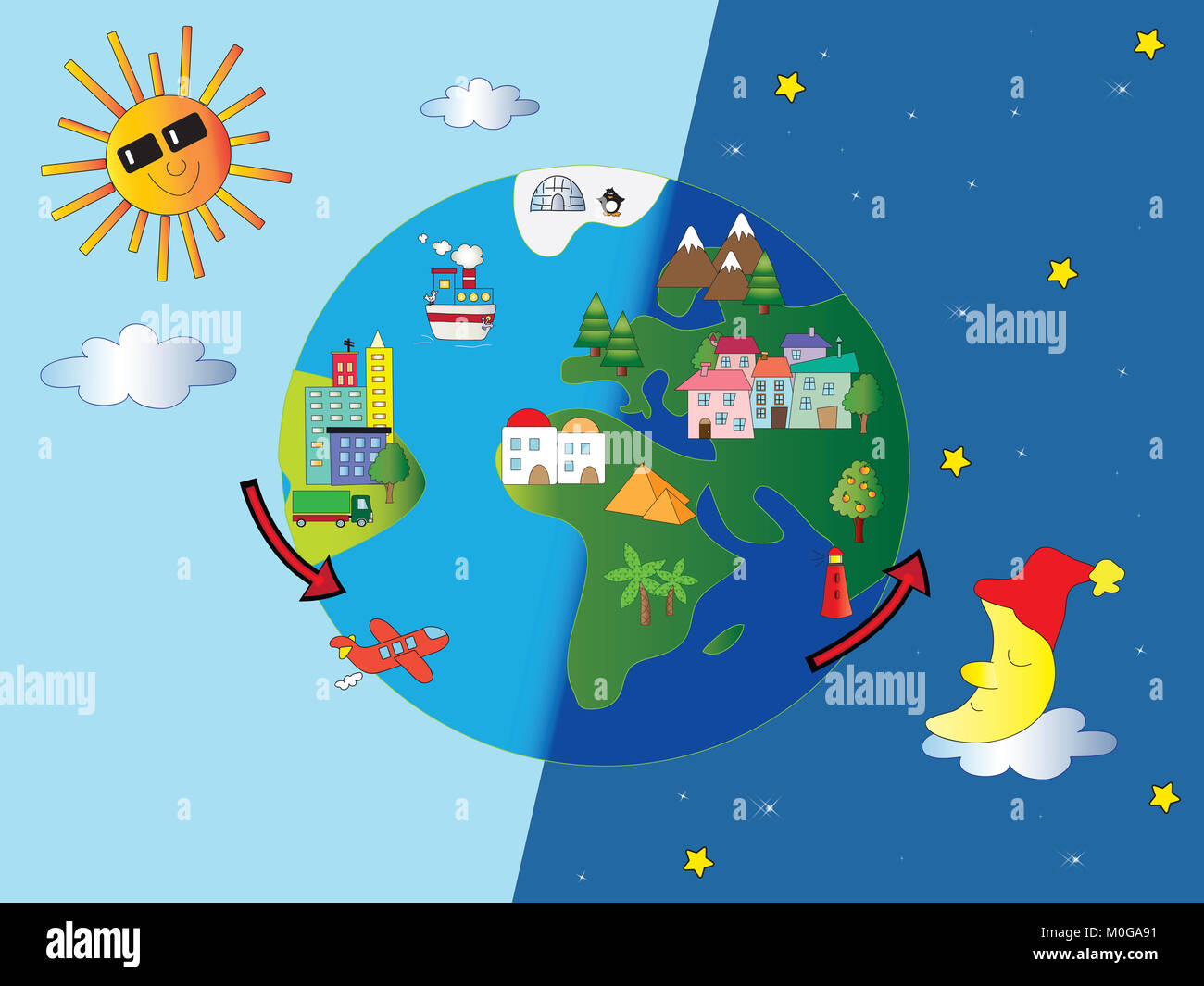 Day And Night On Earth Animation