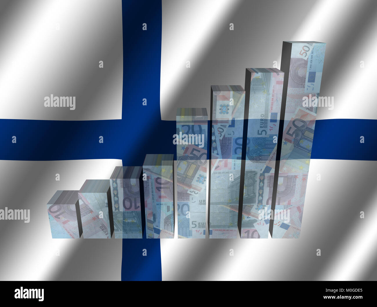 Currency graph on rippled Finnish flag illustration Stock Photo - Alamy
