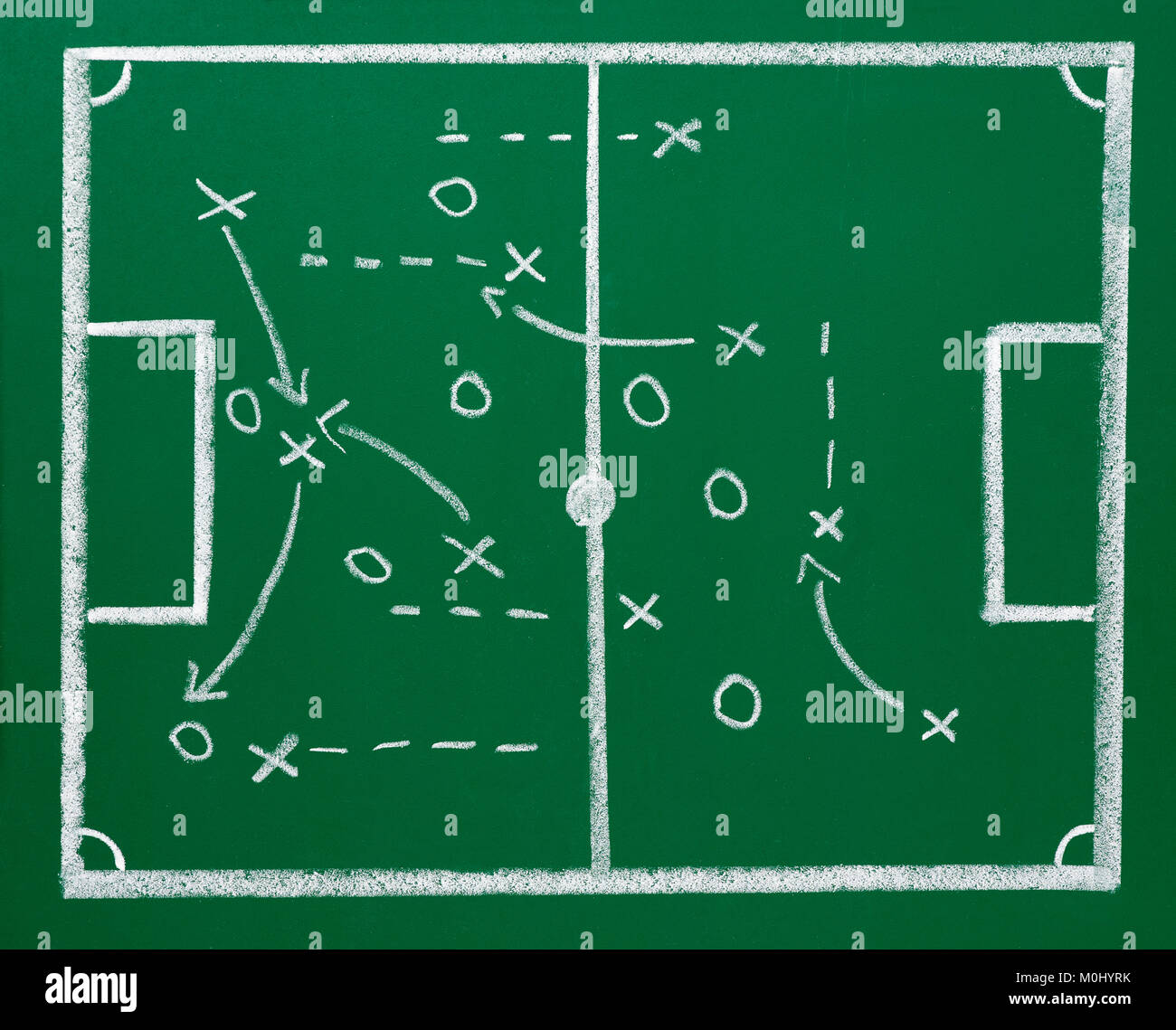 Soccer football plan tactic strategy hi-res stock photography and ...