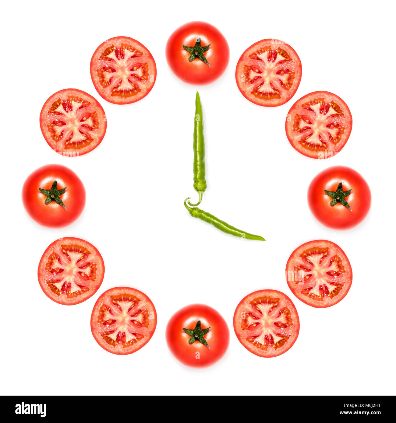 Eco clock hi-res stock photography and images - Alamy