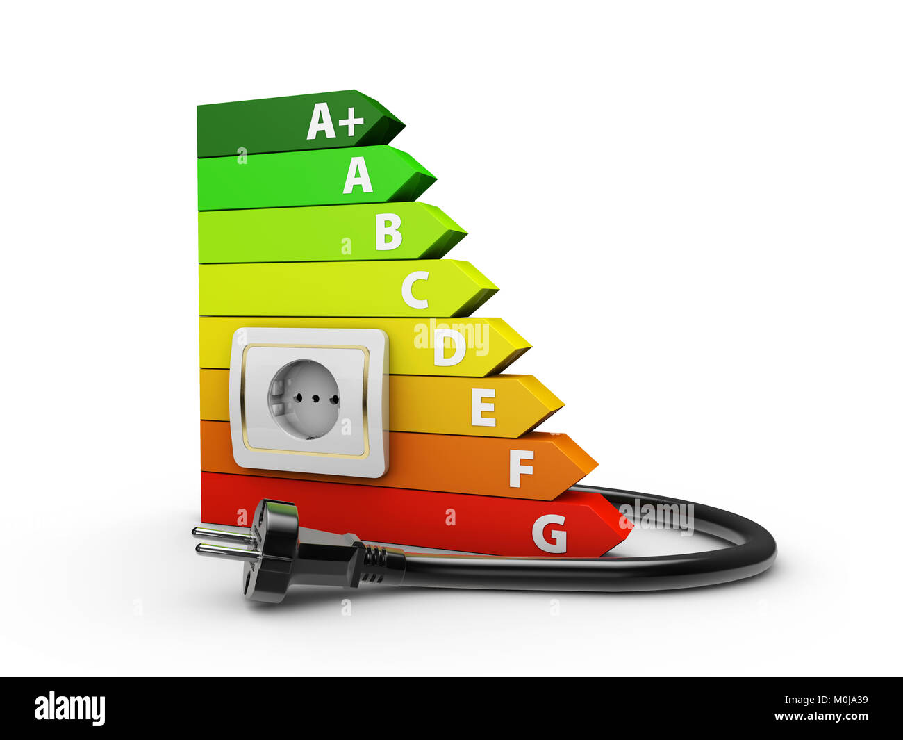 Energy labels with plug and socket on white background. 3d illustration ...
