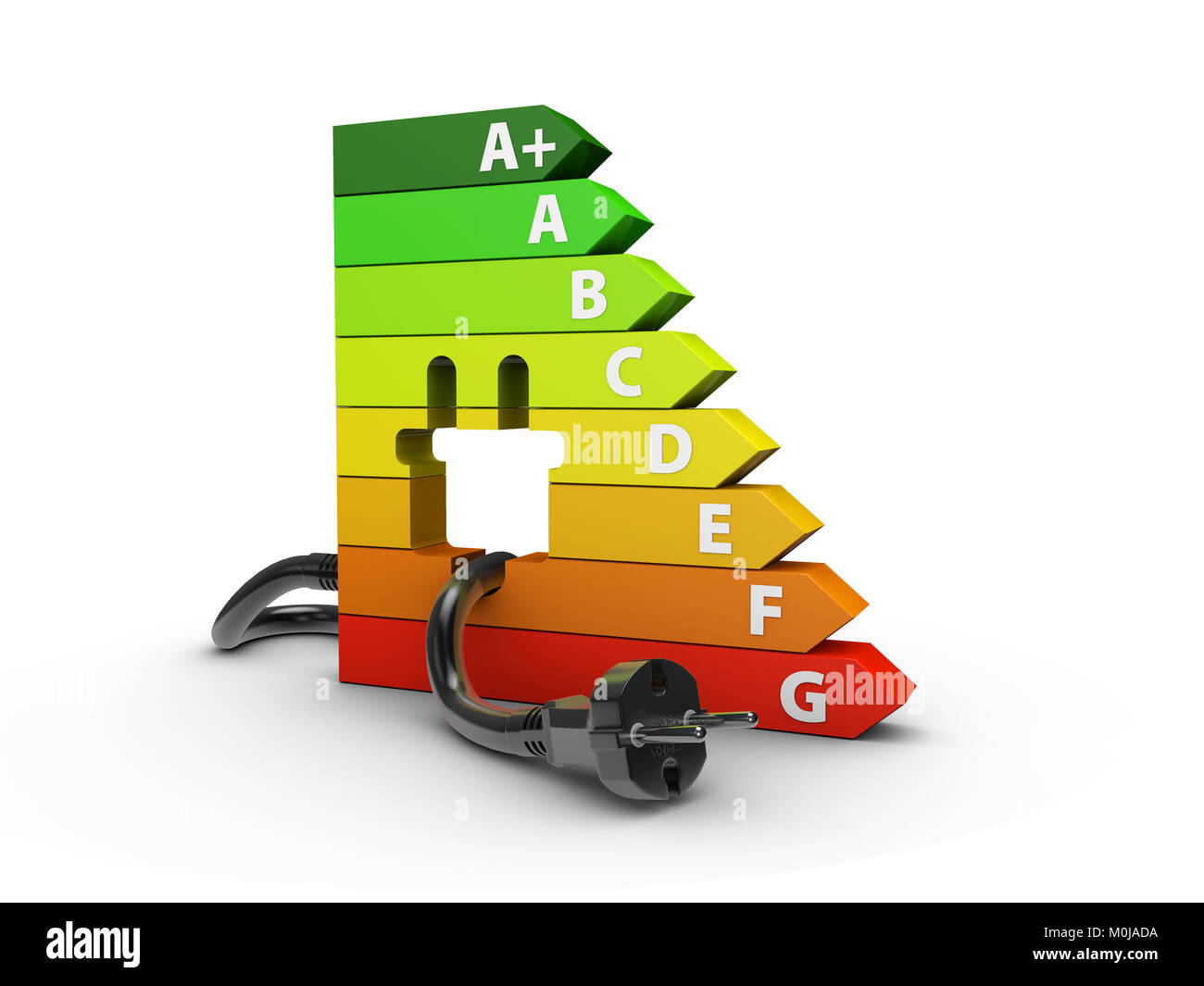 Energy labels with plug and socket on white background. 3d illustration ...