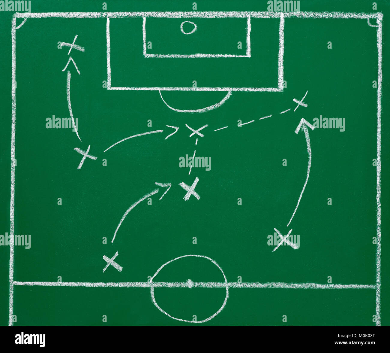 Team football chalkboard hi-res stock photography and images - Alamy