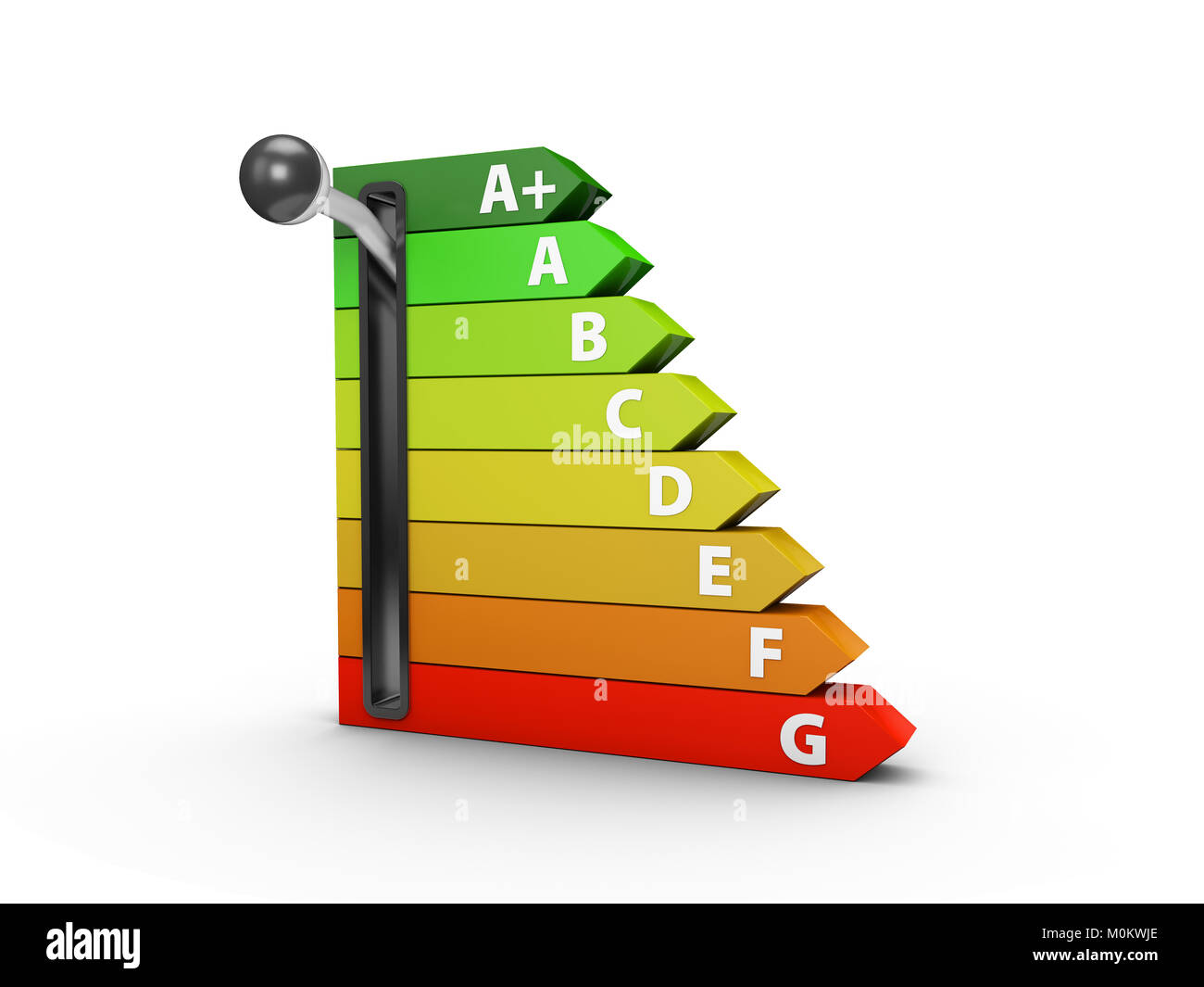 Energy labels with power switch on white background. 3d illustration ...