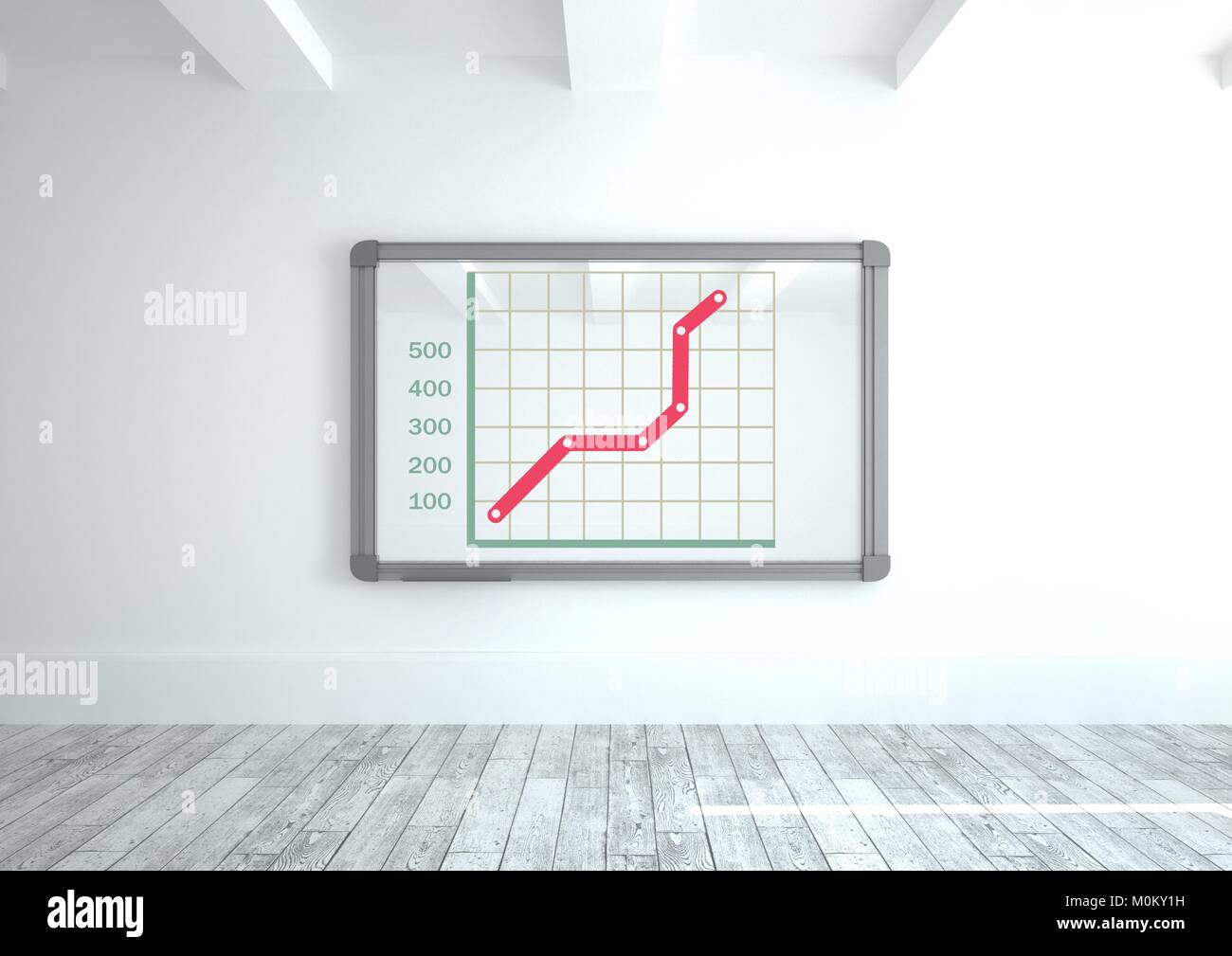 colorful chart statistics on wall board Stock Photo - Alamy