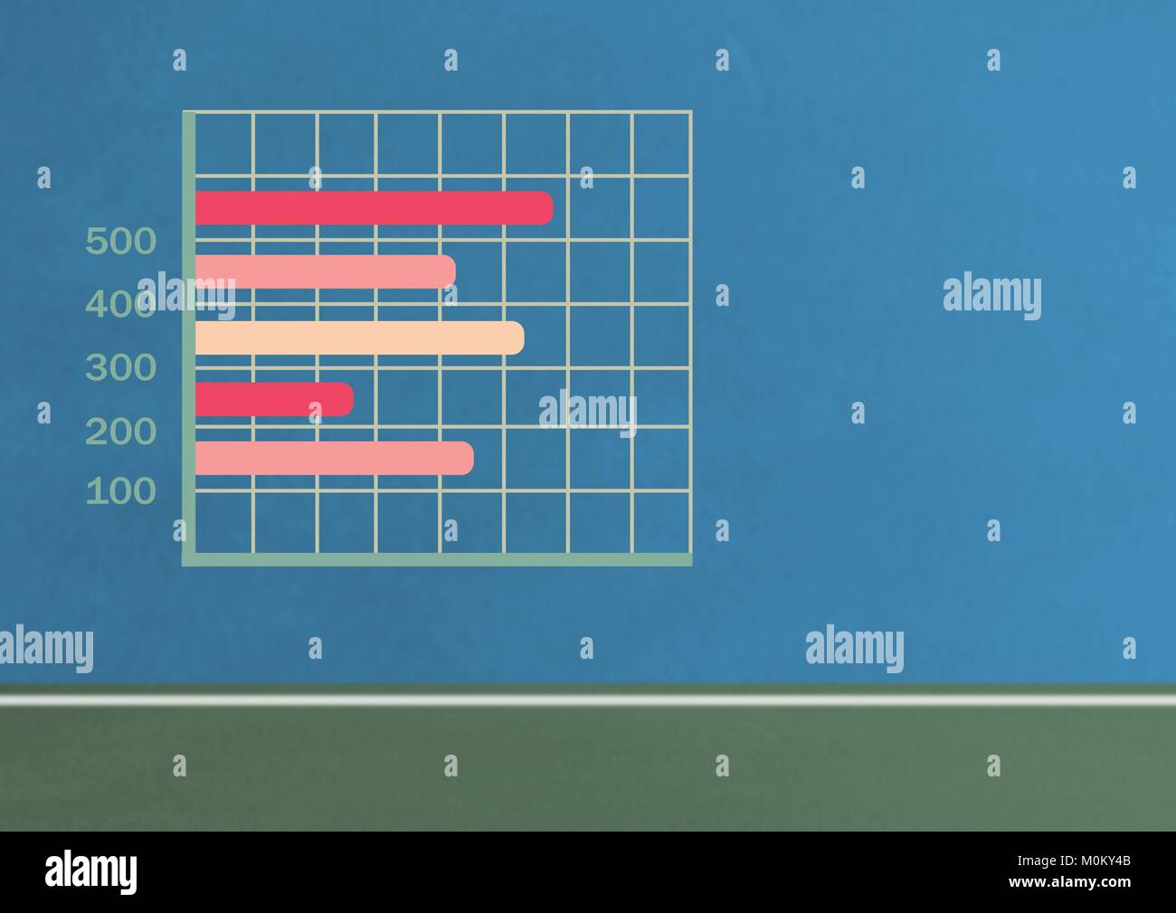 Grid chart hi-res stock photography and images - Alamy