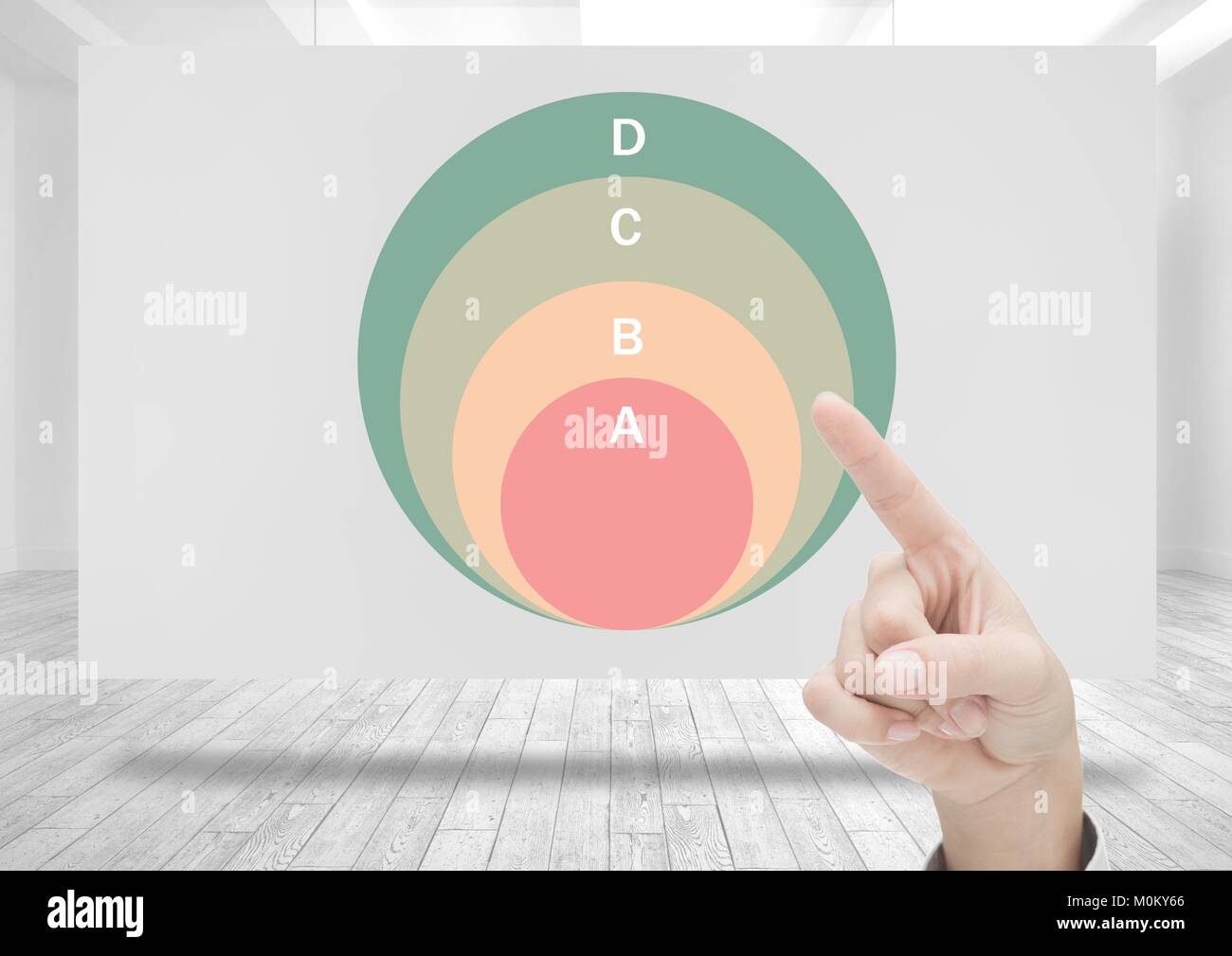 Hand pointing at circular chart statistics on white board Stock Photo ...
