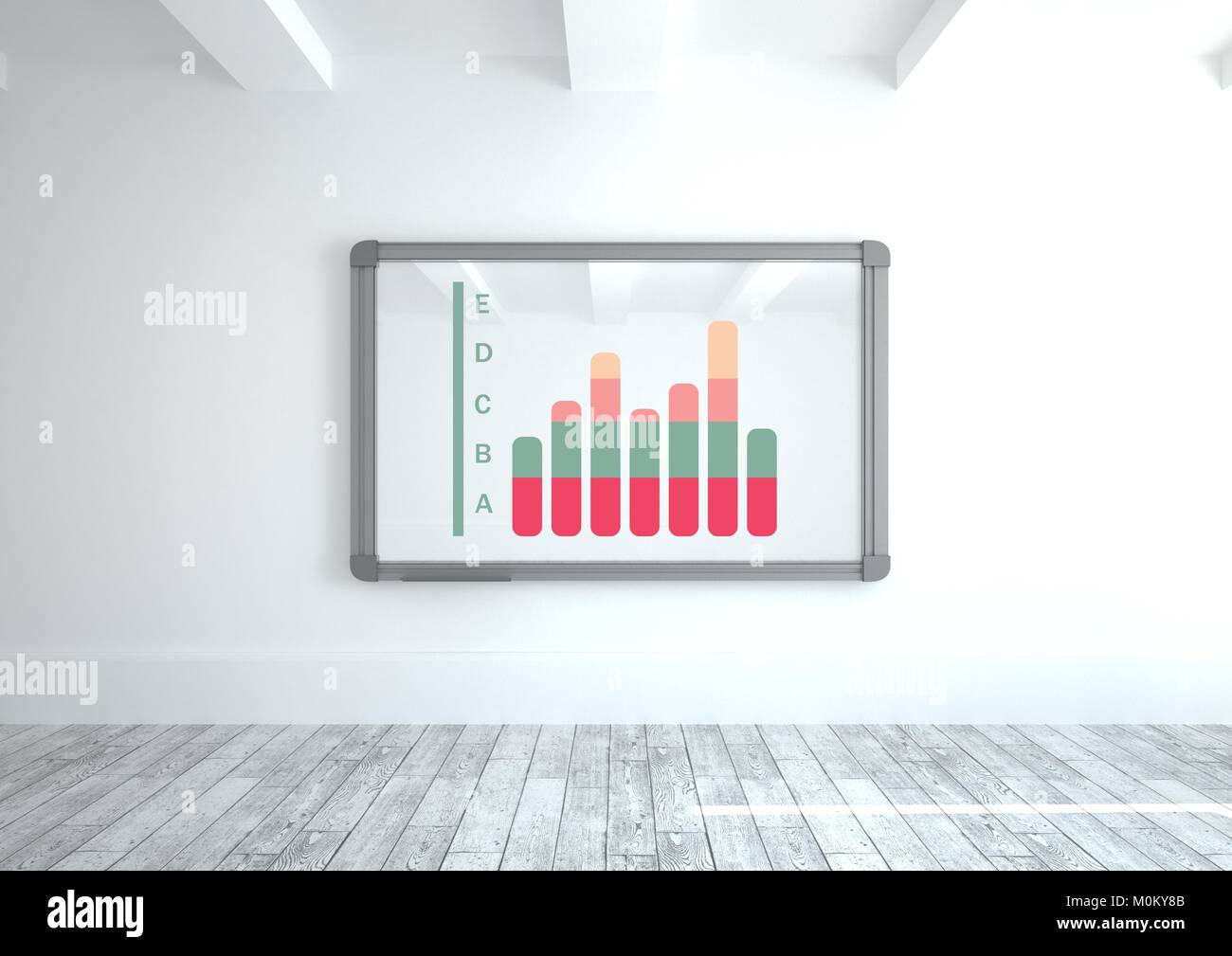 Chart on wall hi-res stock photography and images - Alamy