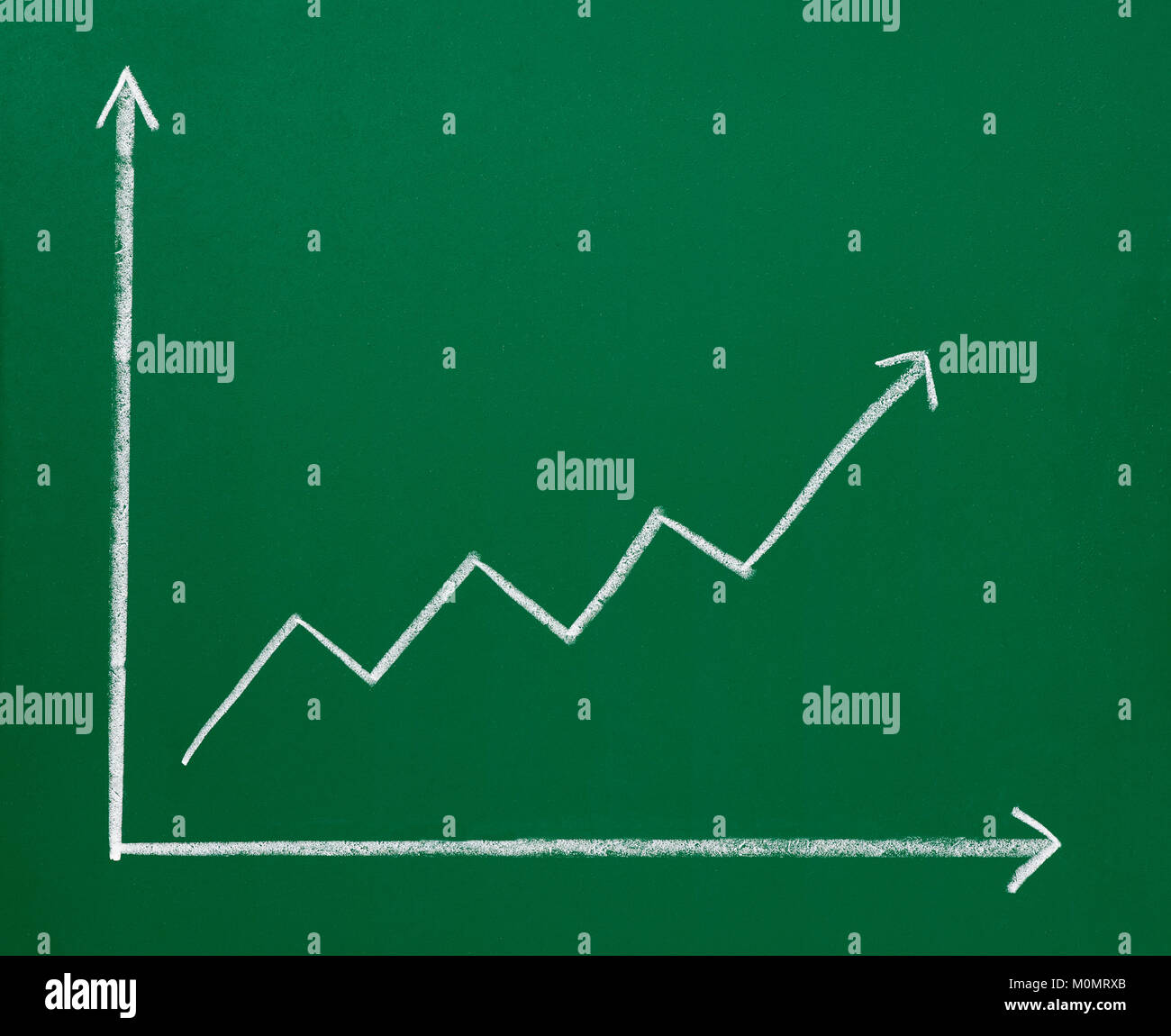 Bar Chart Chalkboard High Resolution Stock Photography and Images - Alamy