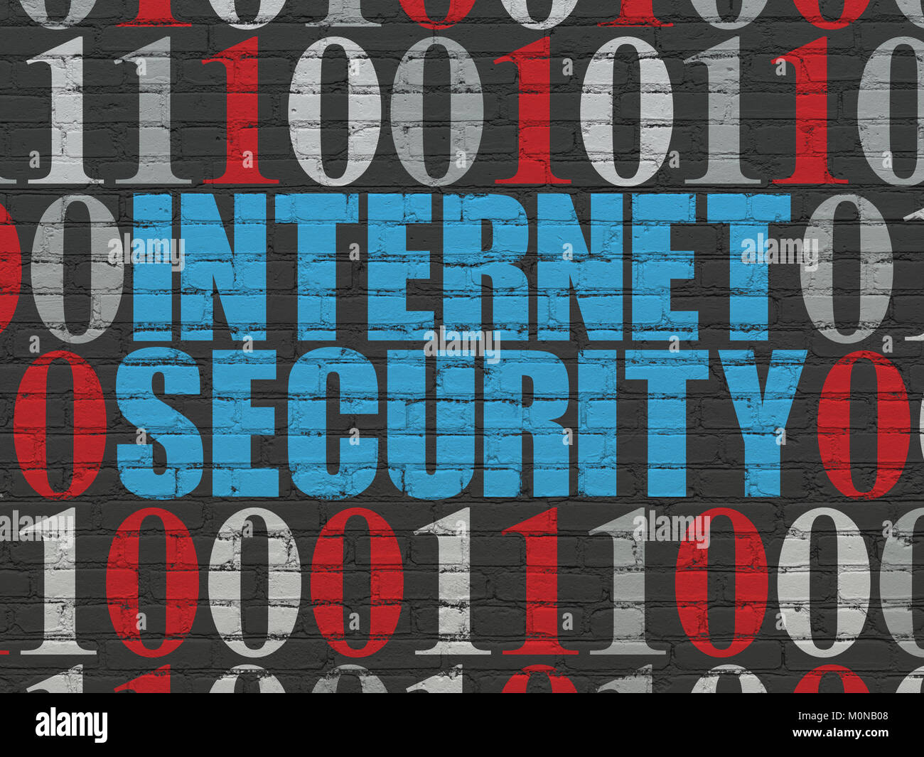 Security concept: Internet Security on wall background Stock Photo - Alamy