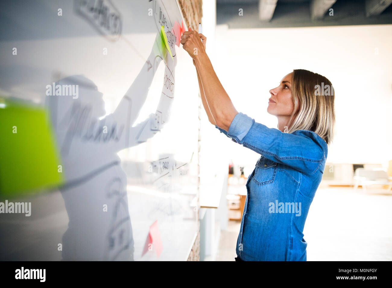 Businesswoman working on whiteboard in office Stock Photo - Alamy