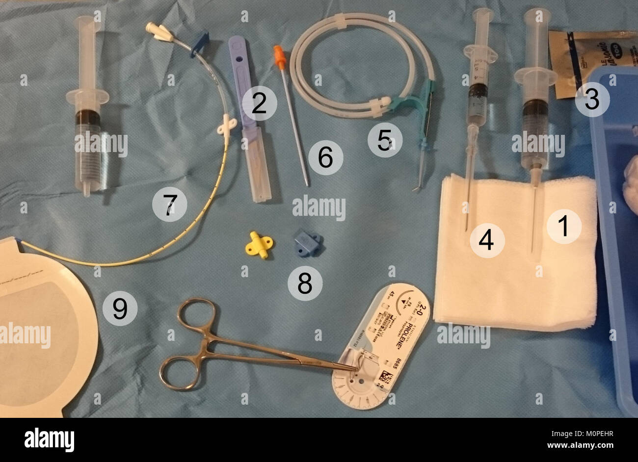 A central venous catheter set is a medical kit used for the placement ...