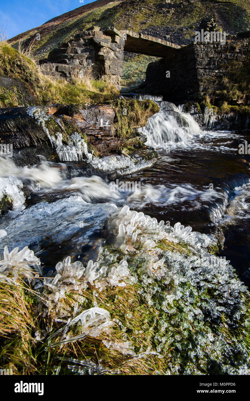 Lownathwaite Lead Mines Waterfall Gunnerside Gill North Yorkshire UK ...