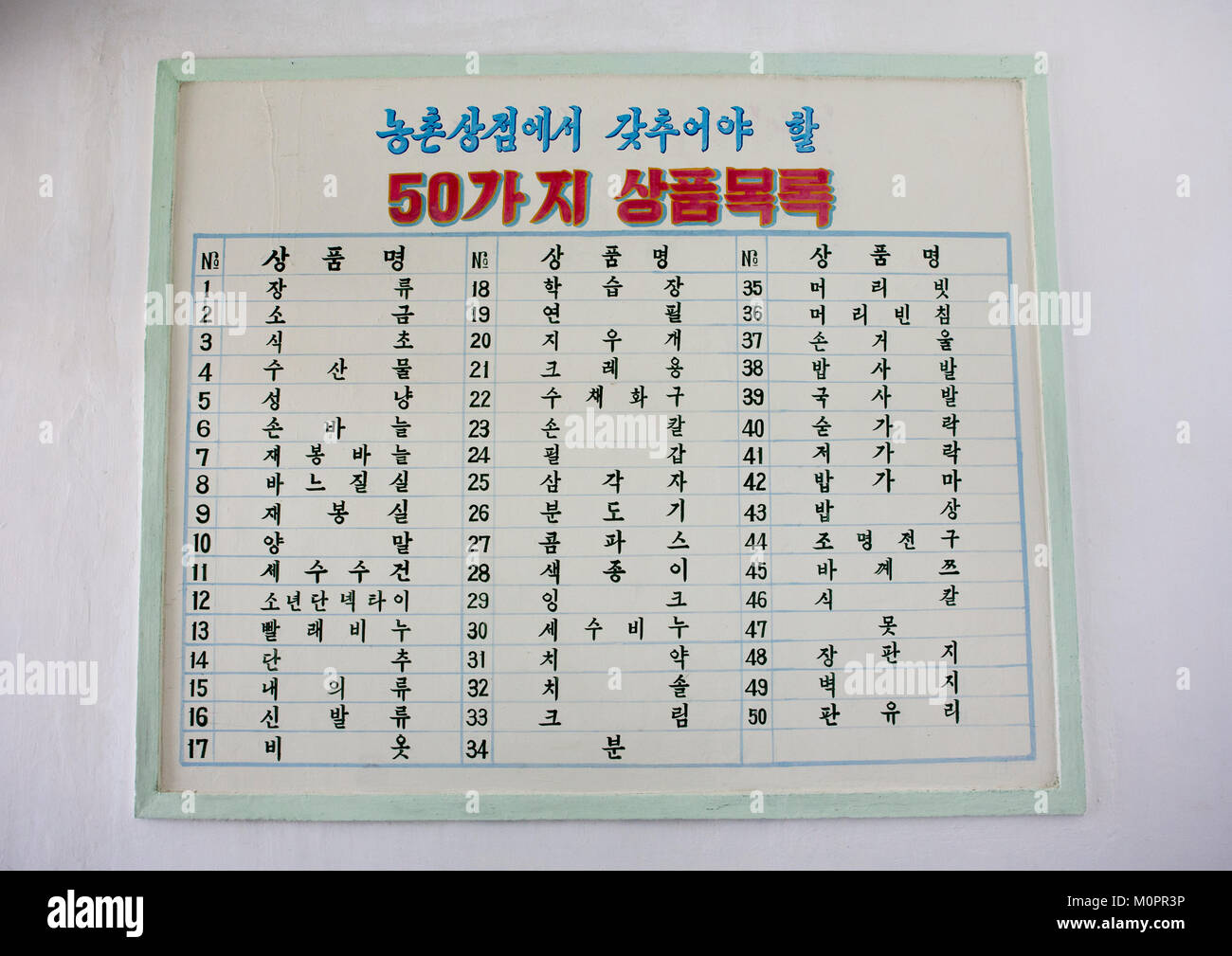 List of products sold in a North Korean shop, South Hamgyong Province ...