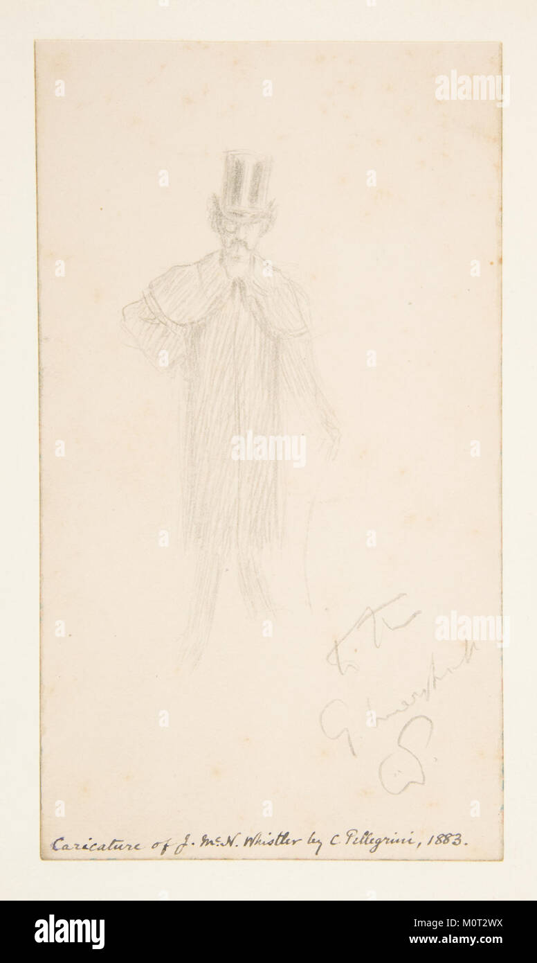 This caricature of James McNeill Whistler, the American artist ...