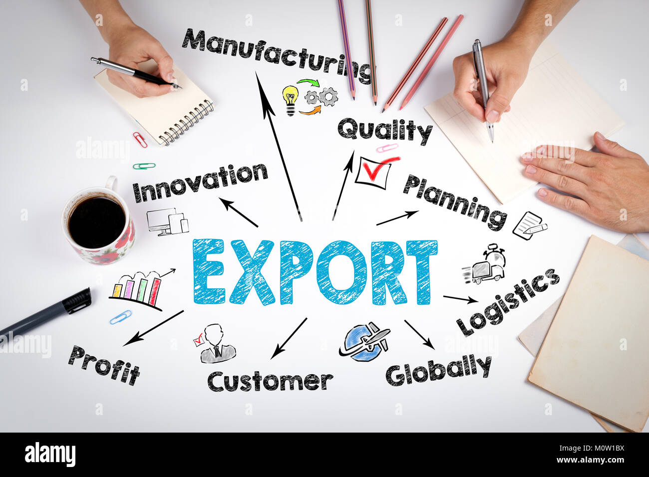 Export, Product Merchandise Retail Concept. The meeting at the white ...