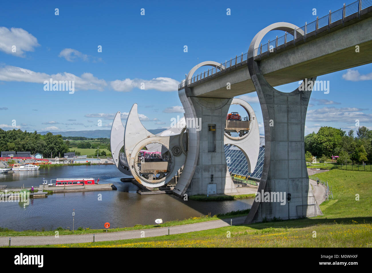 Falkirk Wheel, rotating boat lift connecting the Forth and Clyde Canal ...