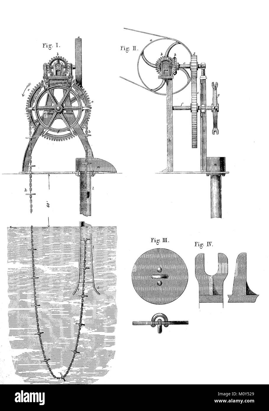 Ancient Chinese Chain Pump