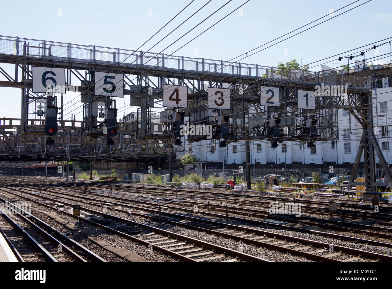 Railway Signal Gantry High Resolution Stock Photography and Images - Alamy