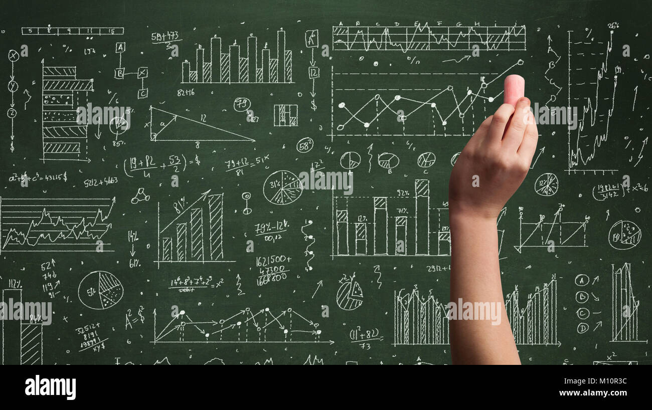 A hand drawing lines, pie charts, graphs on a green blackboard with a ...