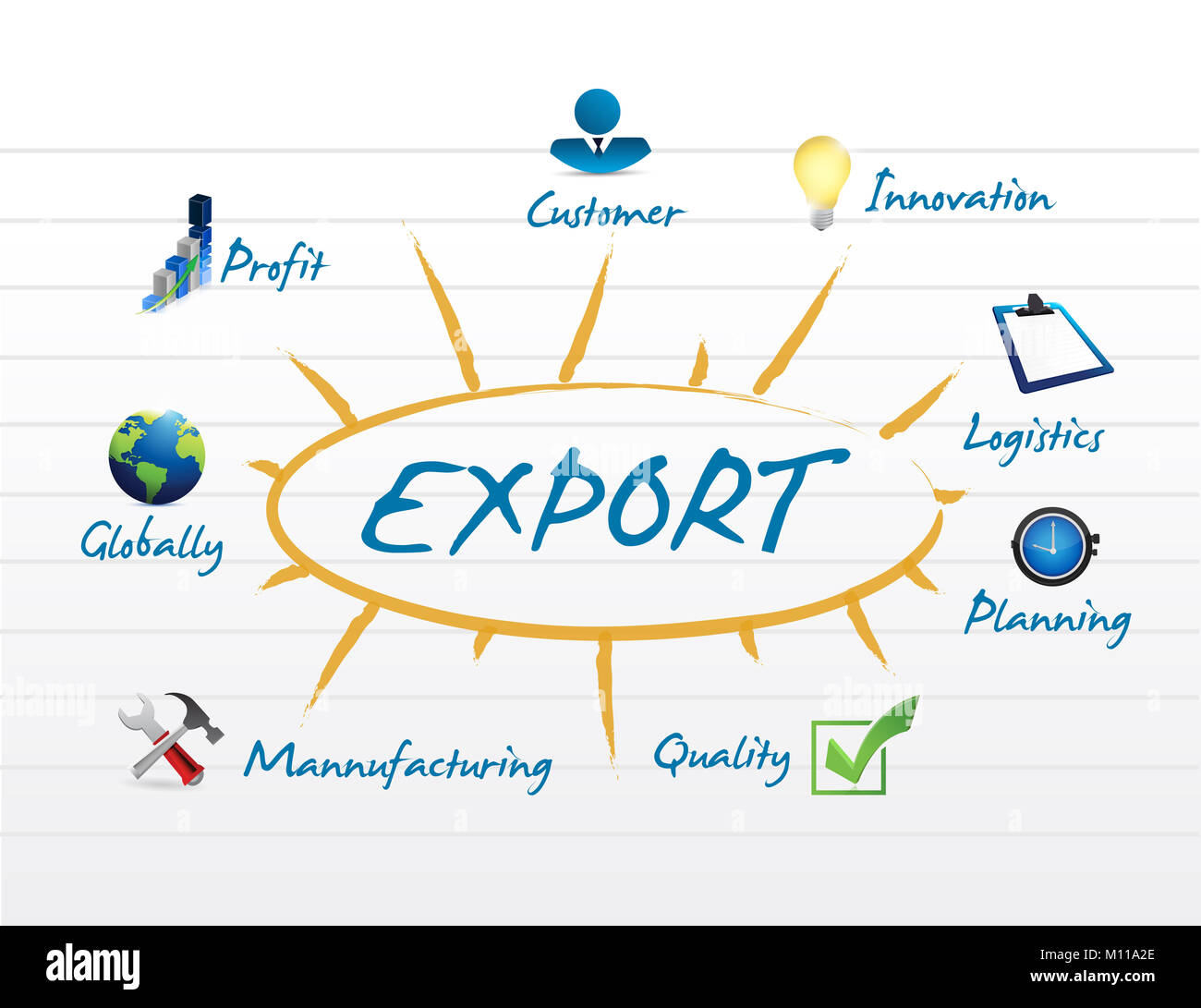 export model diagram with icon sign illustration design isolated over ...