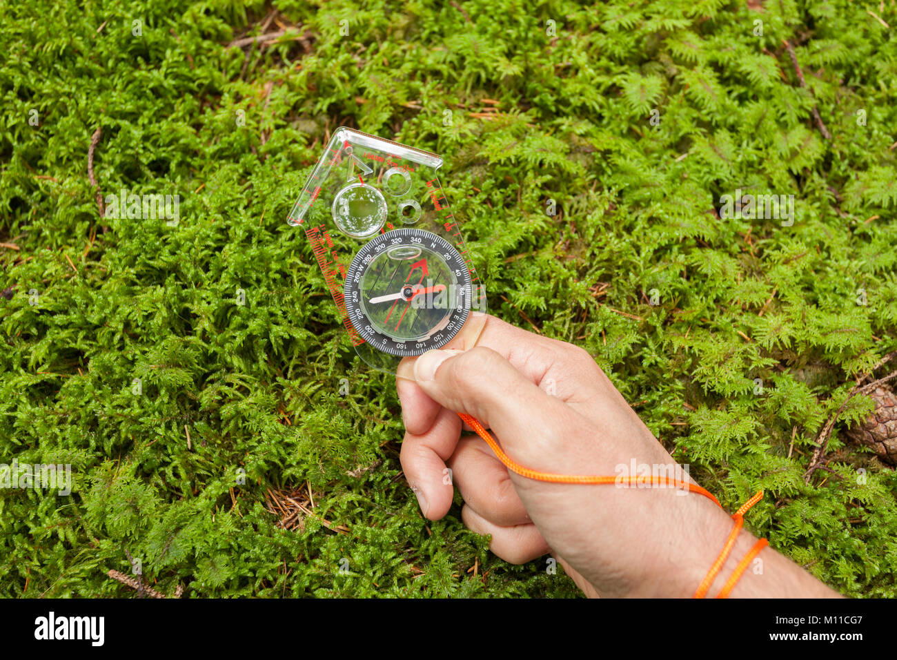 Kompass map hi-res stock photography and images - Alamy