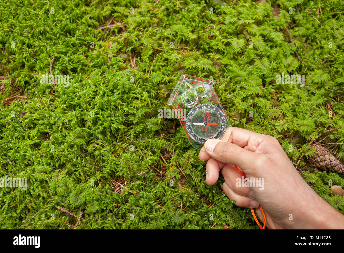 Kompass map hi-res stock photography and images - Alamy