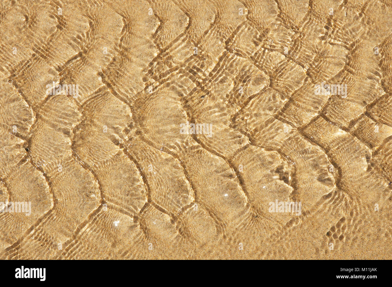 Seawater ripples hi-res stock photography and images - Alamy