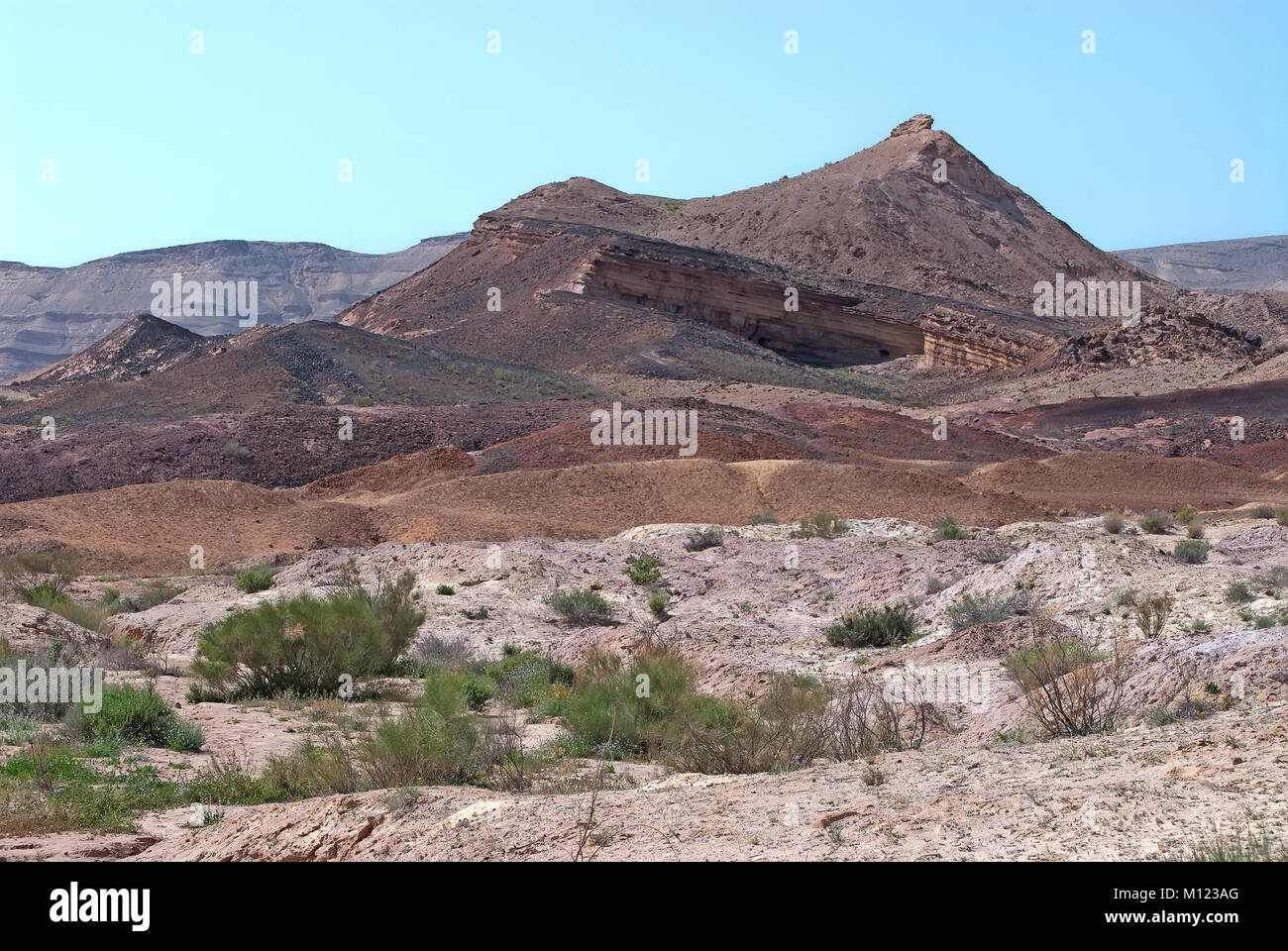 Ramon crater, Israel Stock Photo - Alamy