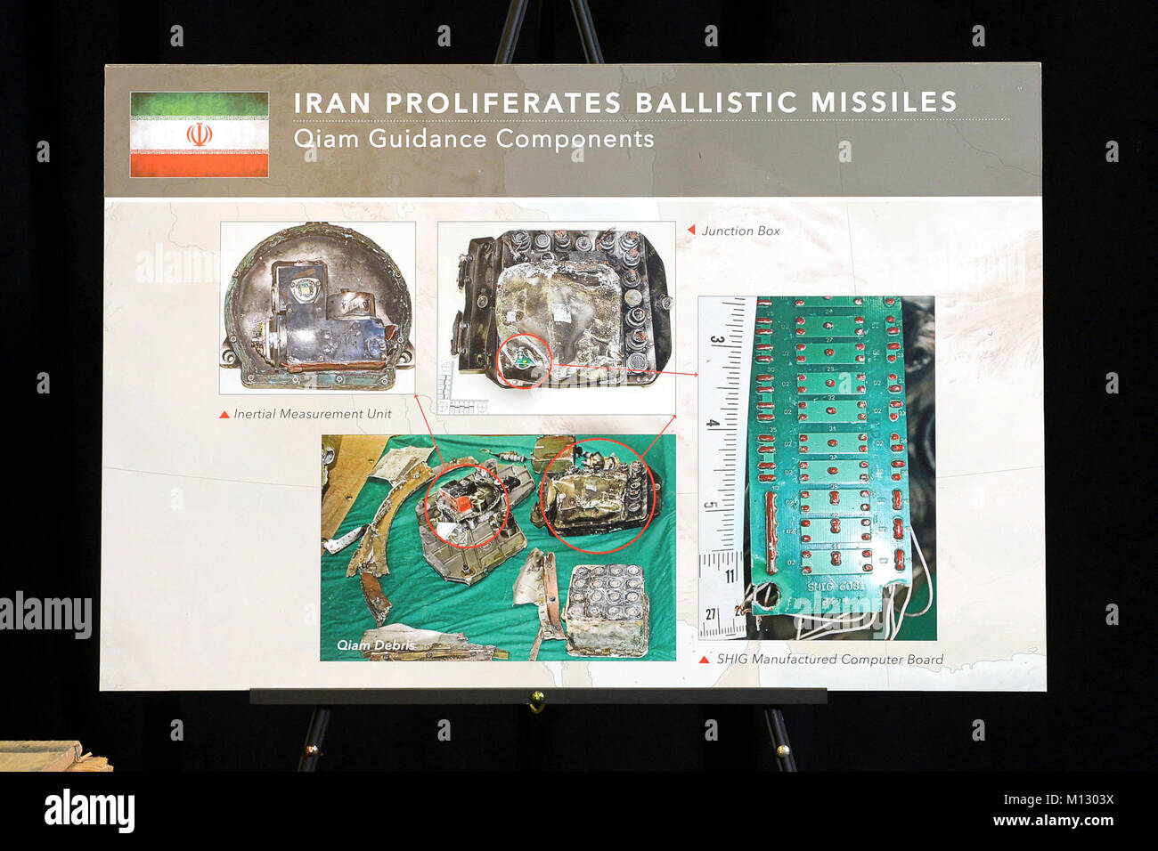 A sign provides details about Iranian Qiam class missile guidance ...
