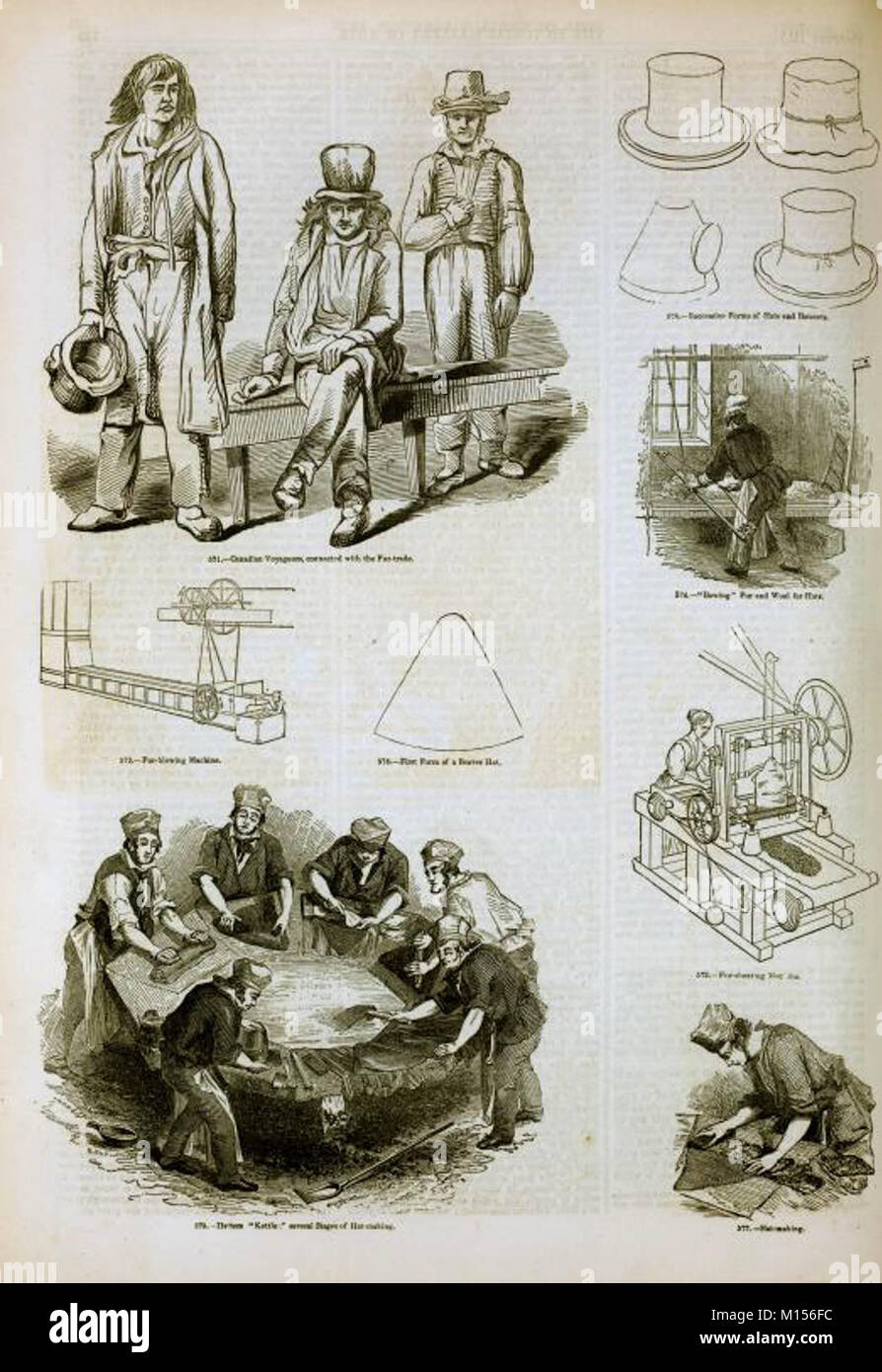 Beaver hats hi-res stock photography and images - Alamy