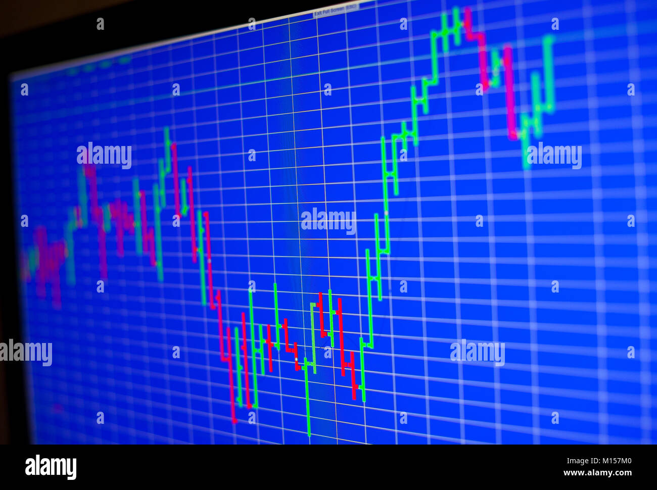 Financial graph on a computer monitor screen. Background stock chart ...