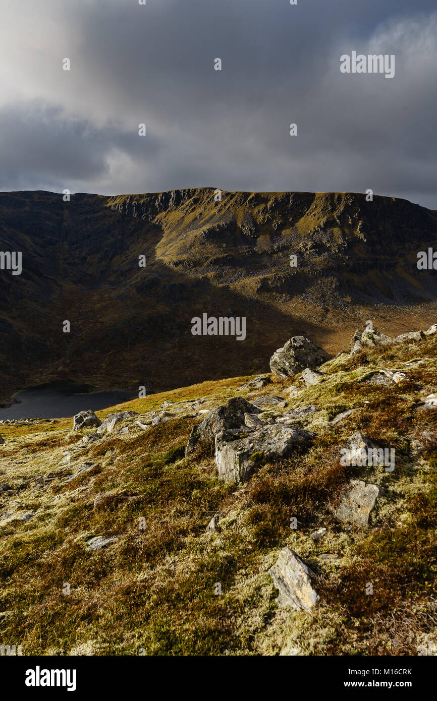 Ben Alder and Culra Estate, Dalwhinnie Stock Photo - Alamy