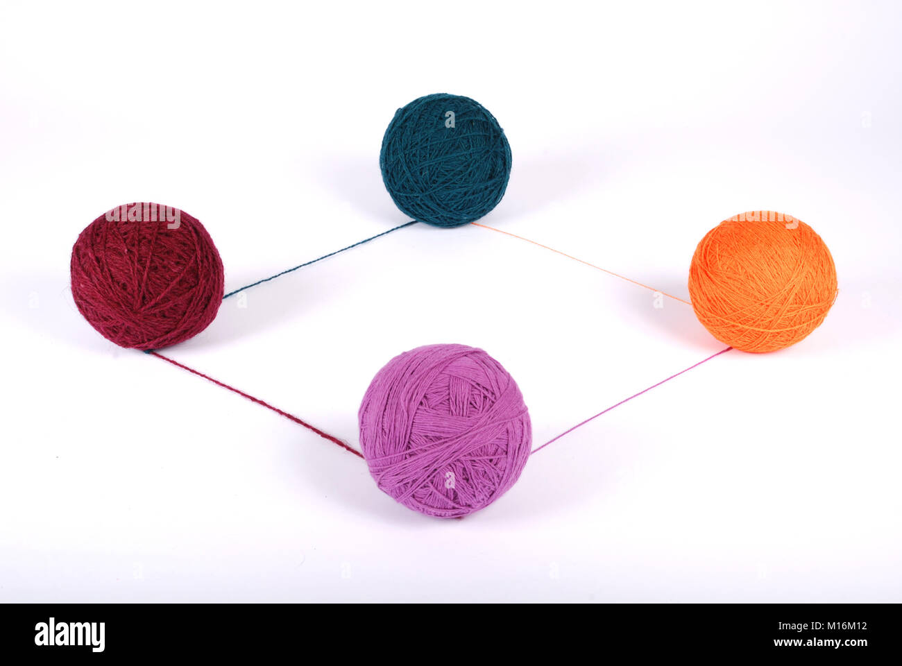 threads clew isolated on a white background Stock Photo - Alamy