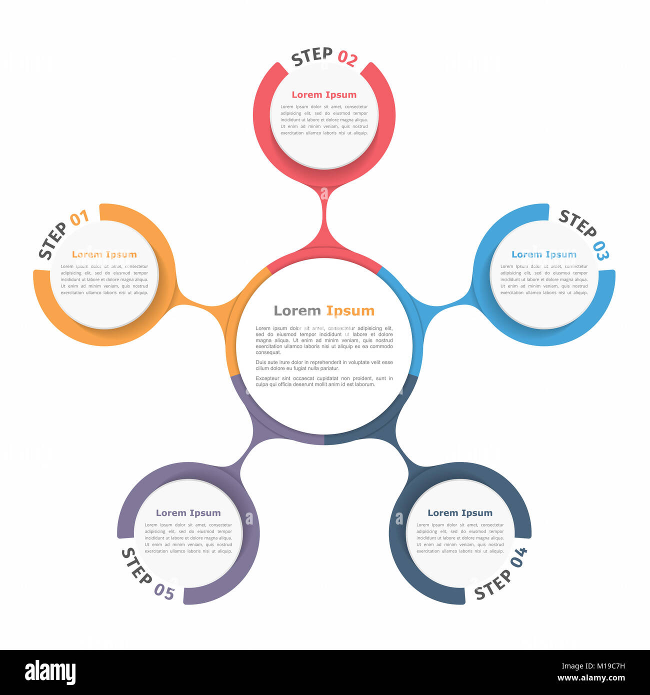 Circle diagram with five elements, steps or options, flowchart or ...