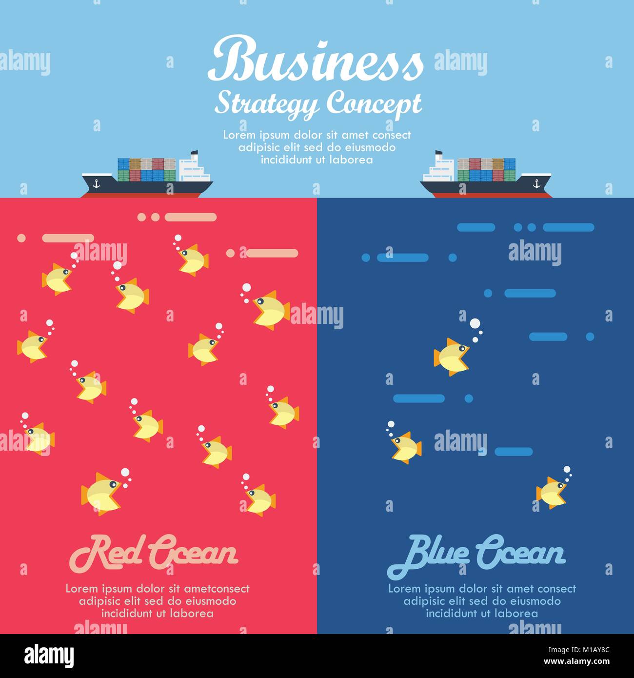 Red ocean and Blue ocean Business strategy infographic. Vector ...
