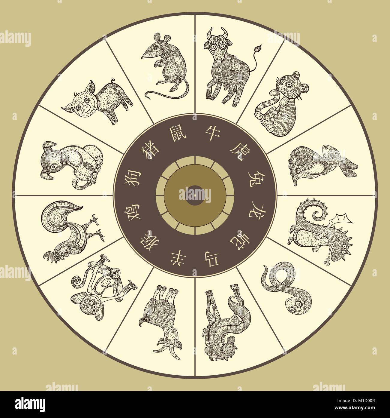 Chinese zodiac wheel Stock Vector Images - Alamy